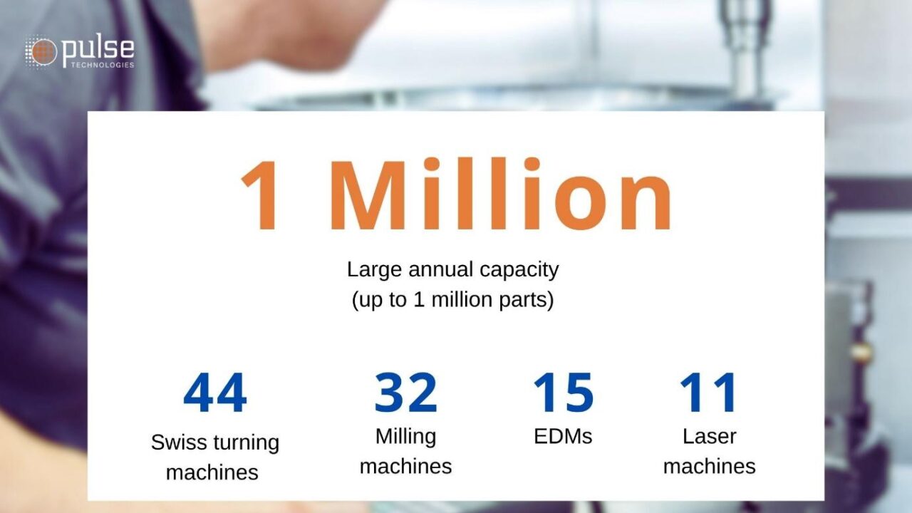 Redefining excellence in spinal implant manufacturing with Pulse ...